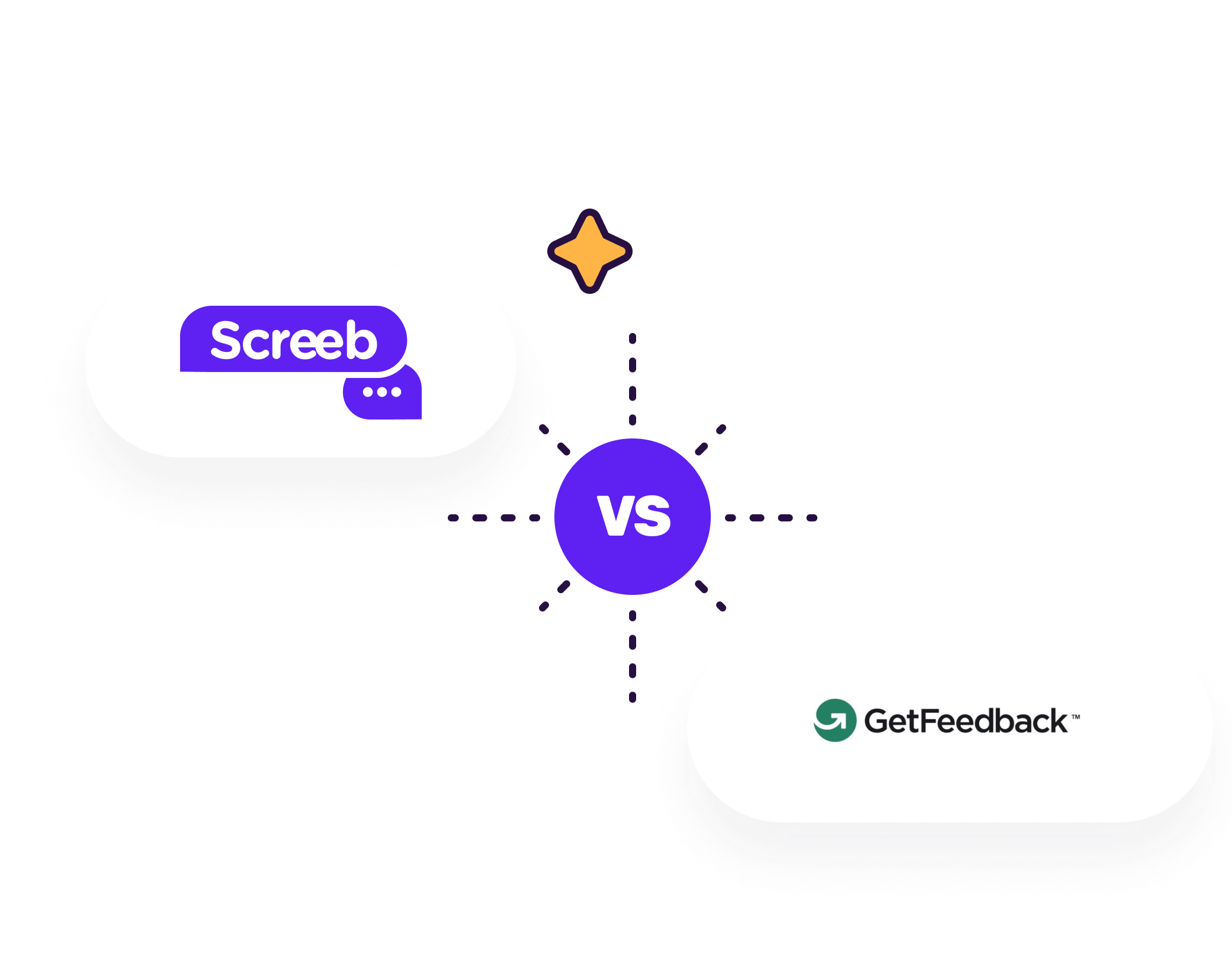 Discover Screeb, the best alternative to Getfeedback